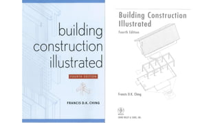2008 BUILDING CONSTRUCTION Illustrated - Ching Chapter 05 Wall Systems.pdf