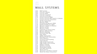 2008 BUILDING CONSTRUCTION Illustrated - Ching Chapter 05 Wall Systems.pdf