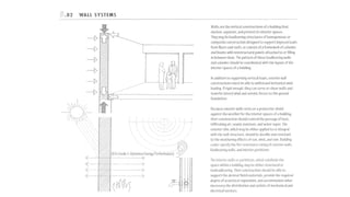 2008 BUILDING CONSTRUCTION Illustrated - Ching Chapter 05 Wall Systems.pdf