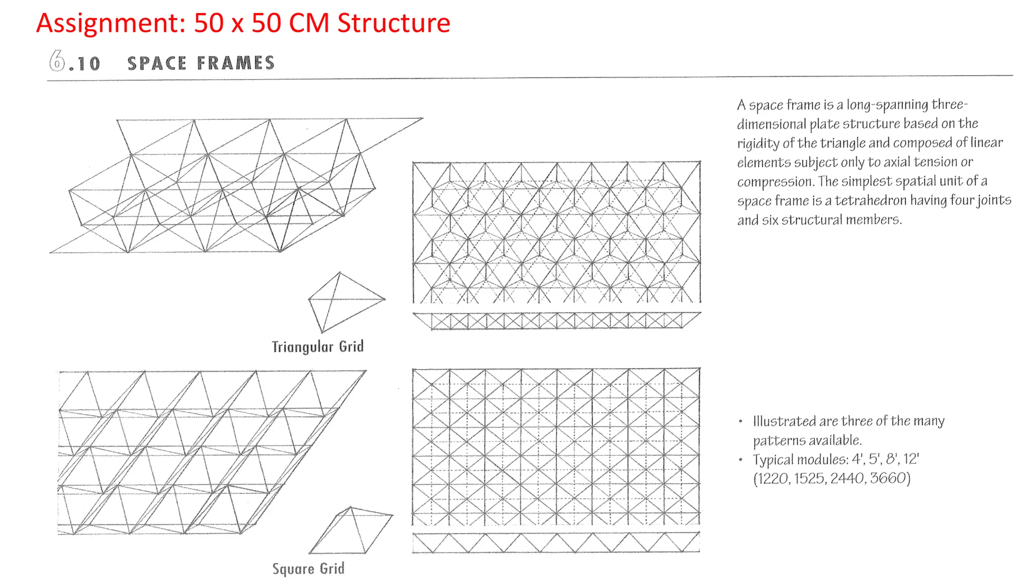 2008 BUILDING CONSTRUCTION Illustrated - Ching Chapter 06 Roof ...