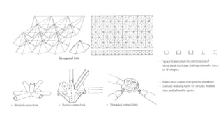 2008 BUILDING CONSTRUCTION Illustrated - Ching Chapter 06 Roof ...