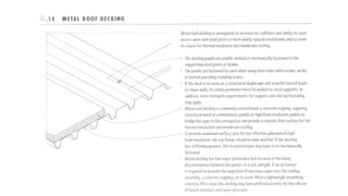 2008 BUILDING CONSTRUCTION Illustrated - Ching Chapter 06 Roof ...