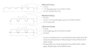 2008 BUILDING CONSTRUCTION Illustrated - Ching Chapter 06 Roof ...