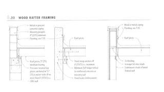 2008 BUILDING CONSTRUCTION Illustrated - Ching Chapter 06 Roof ...