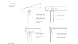2008 BUILDING CONSTRUCTION Illustrated - Ching Chapter 06 Roof ...