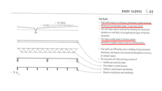 2008 BUILDING CONSTRUCTION Illustrated - Ching Chapter 06 Roof ...