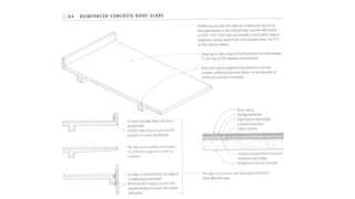 2008 BUILDING CONSTRUCTION Illustrated - Ching Chapter 06 Roof ...