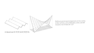 2008 BUILDING CONSTRUCTION Illustrated - Ching Chapter 06 Roof ...