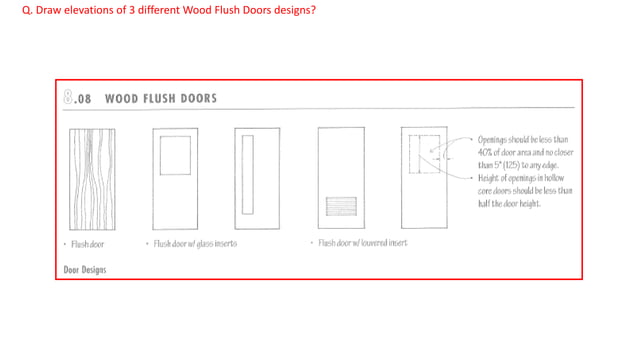2008 BUILDING CONSTRUCTION Illustrated - Ching Chapter 08 Doors and ...