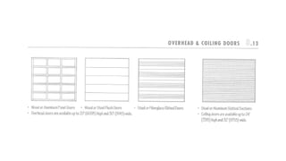 2008 BUILDING CONSTRUCTION Illustrated - Ching Chapter 08 Doors and ...