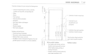 2008 BUILDING CONSTRUCTION Illustrated - Ching Chapter 08 Doors and ...