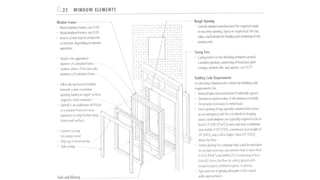 2008 BUILDING CONSTRUCTION Illustrated - Ching Chapter 08 Doors and ...