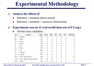CCIA'2008: Can Evolution Strategies Improve Learning Guidance in XCS? Design and Comparison with ...