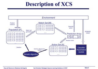 CCIA'2008: Can Evolution Strategies Improve Learning Guidance in XCS? Design and Comparison with ...