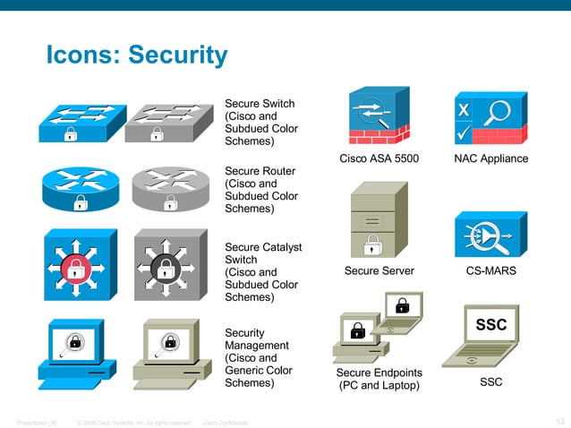 Cisco Network Icon Library | PPT