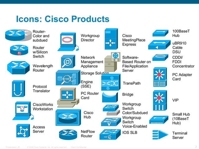 Cisco Network Icon Library | PPT