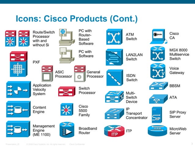 Cisco Network Icon Library | PPT
