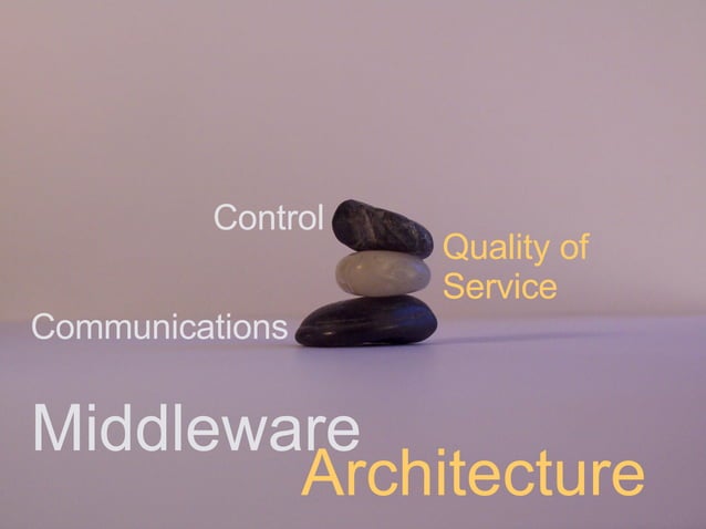 Qos Based Middleware Architecture For Distributed Control Systems Ppt 