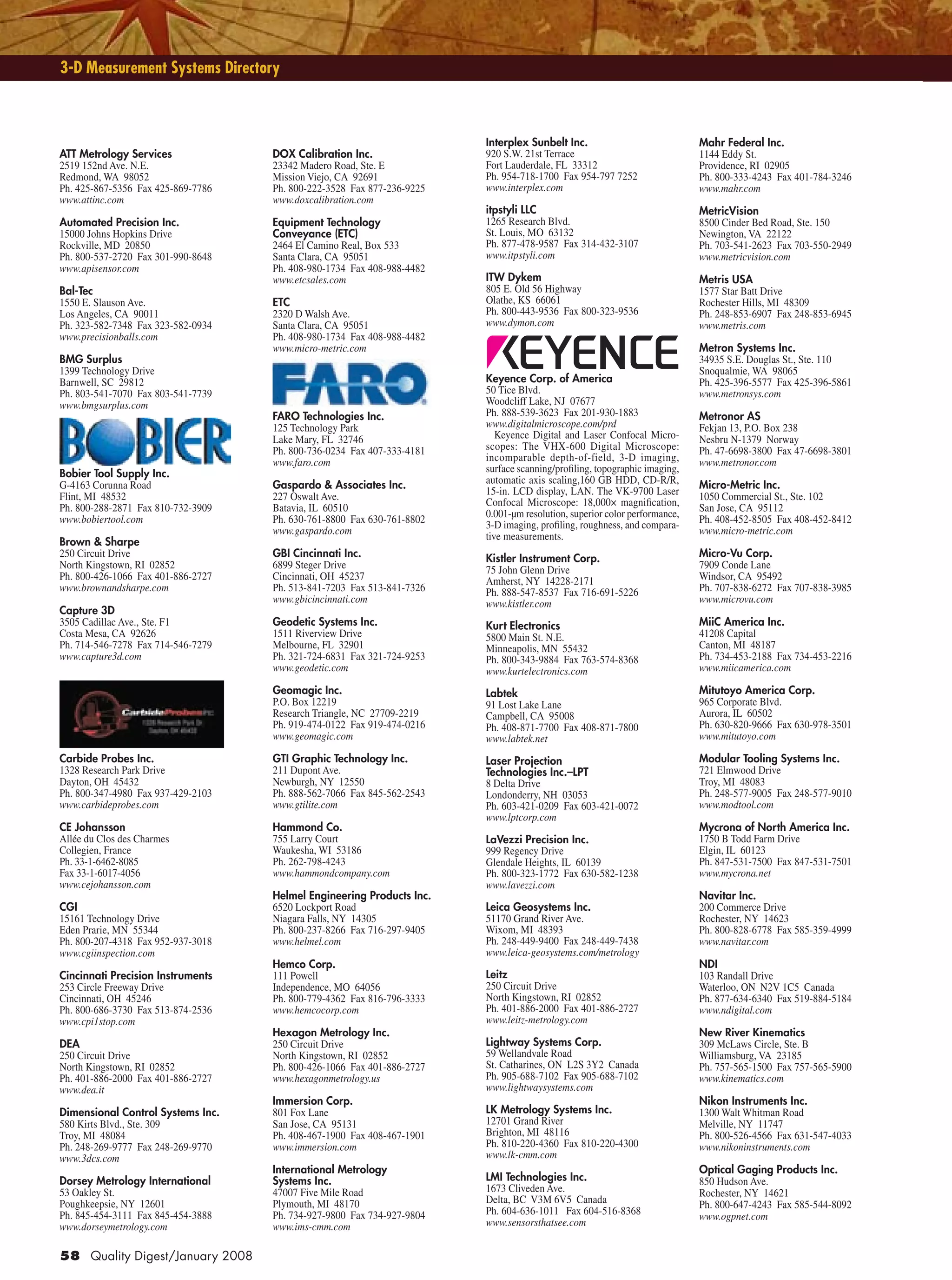 2008 dimensionalmeasure | PDF | 3-D Graphics | Computer Software and Applications