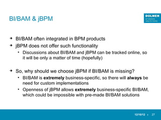 Do and Don'ts of BPM - The Full Stack | PPT | Web Development | Internet