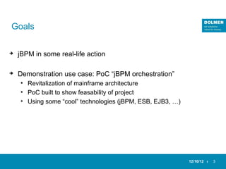 Do and Don'ts of BPM - The Full Stack | PPT | Web Development | Internet
