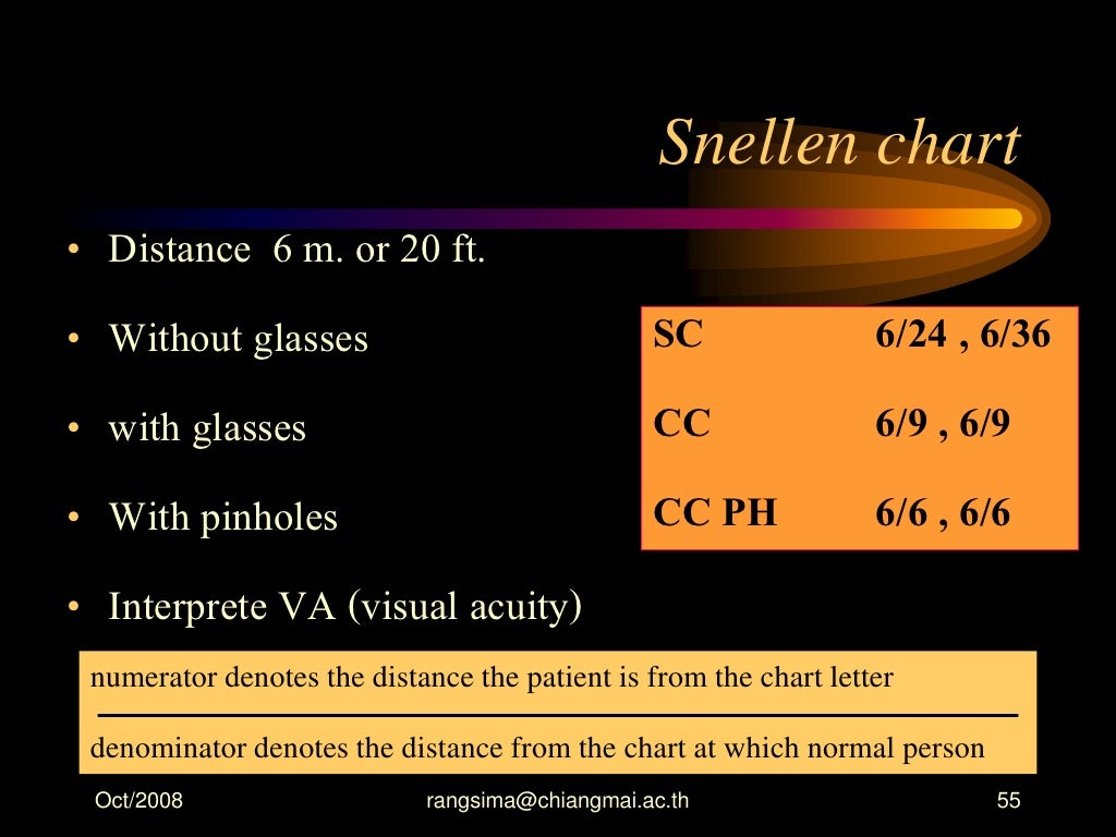 Eye Assessment Eye Assessment