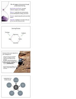 BA352 - 1A - What is Good Leaderhip? | PDF
