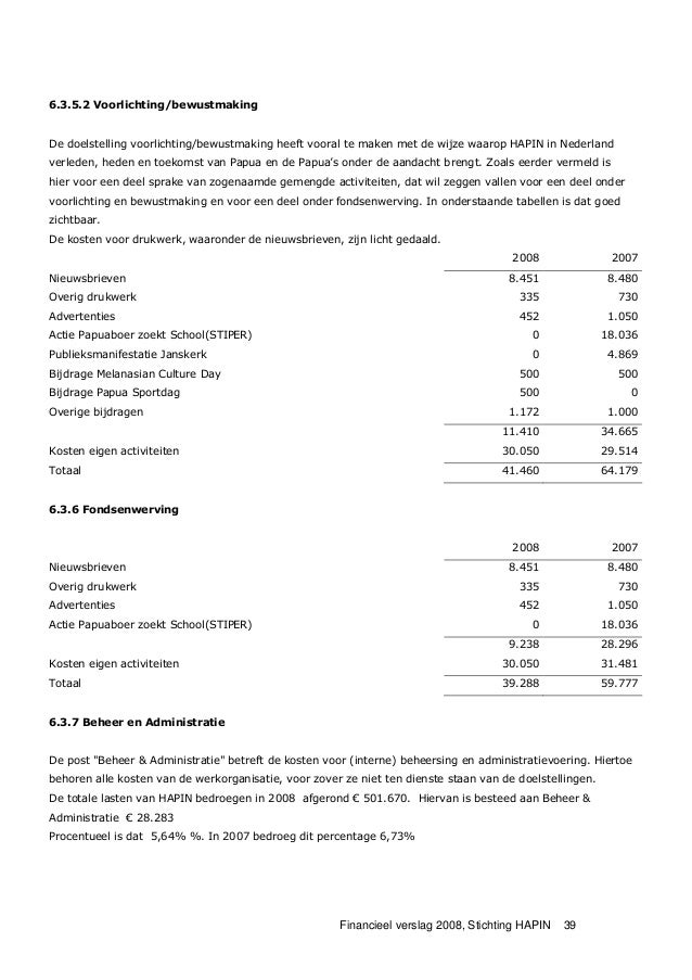 2008 financieel jaarverslag