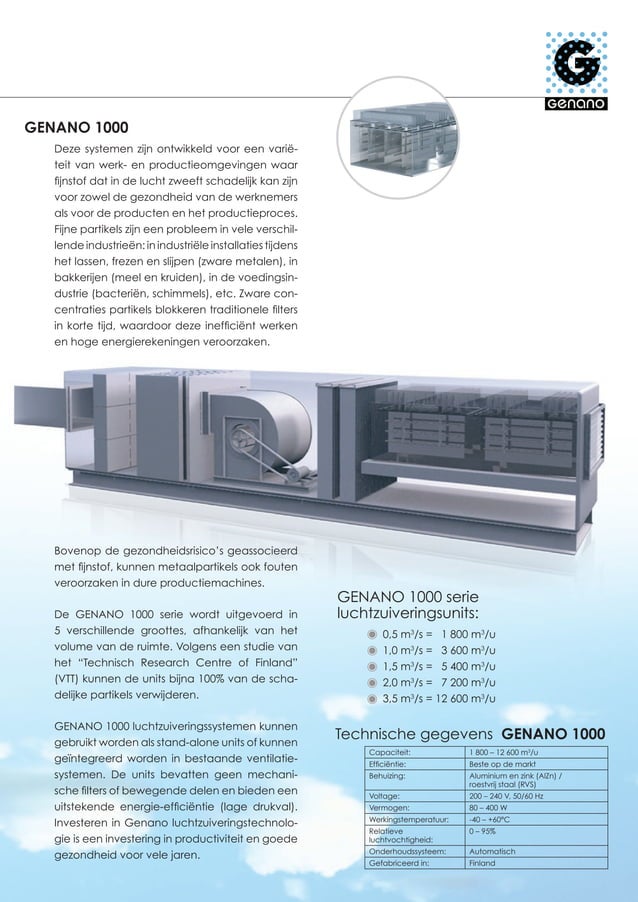 Genano Target Air Cleaners | PDF