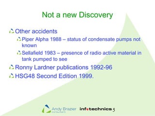 2008 Hazards - Shift handover | PPT