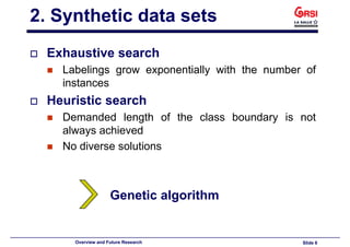 HIS'2008: Genetic-based Synthetic Data Sets for the Analysis of ...