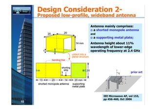 2008 IEEE AP-S-Internal Wideband Monopole Antenna For MIMO Access-Point ...