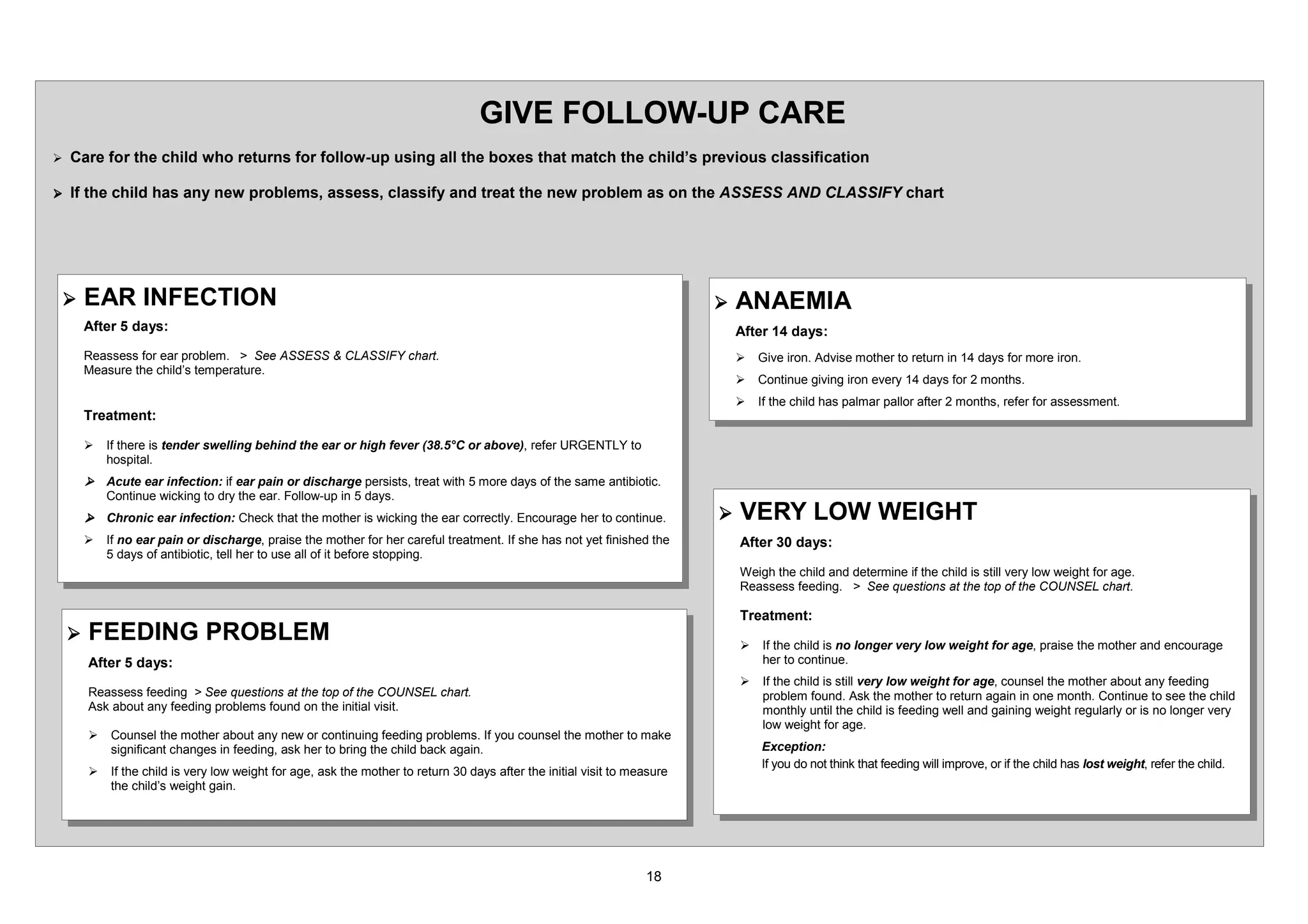 2008 imci chart booklet | PDF