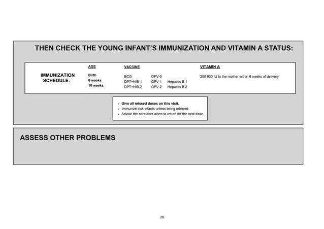 2008 imci chart booklet | PPT