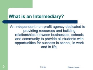 2008 institute intermediary presentation | PPT
