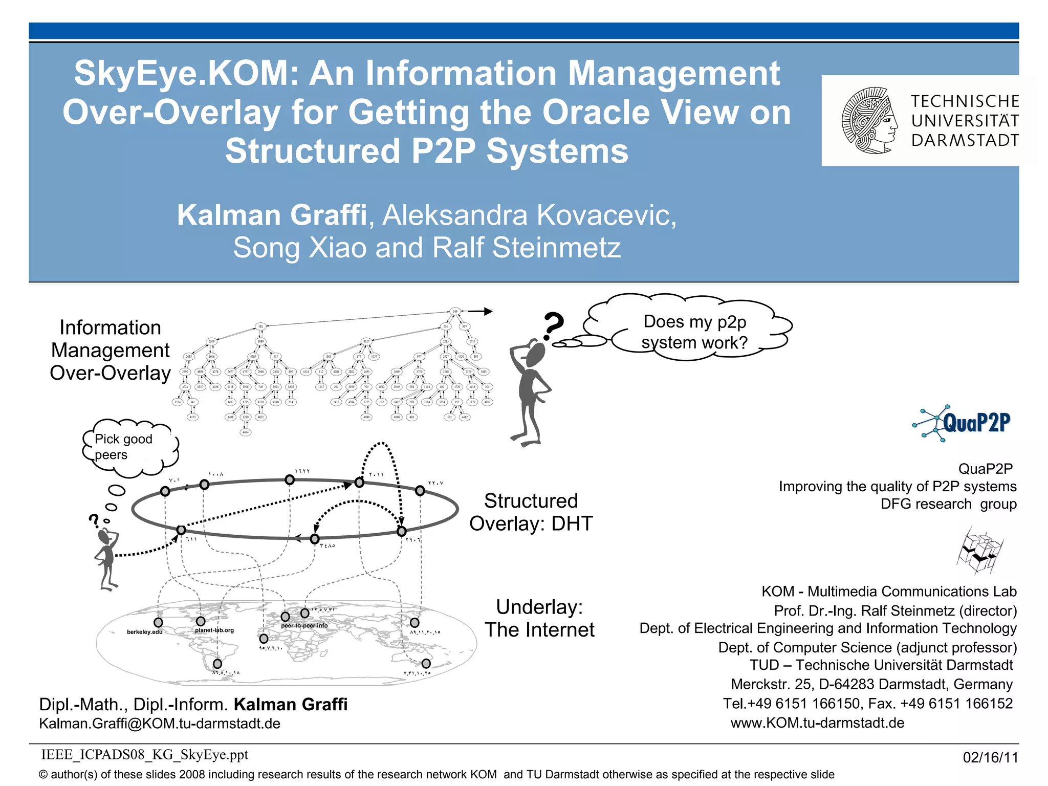 IEEE ICPADS 2008 - Kalman Graffi - SkyEye.KOM: An Information Management Over-Overlay for ...