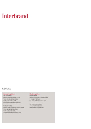 2008 Leading Luxury Brands | PDF