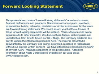 IADC HSE Amsterdam 2008 Live Auditing System | PPT | Business ...