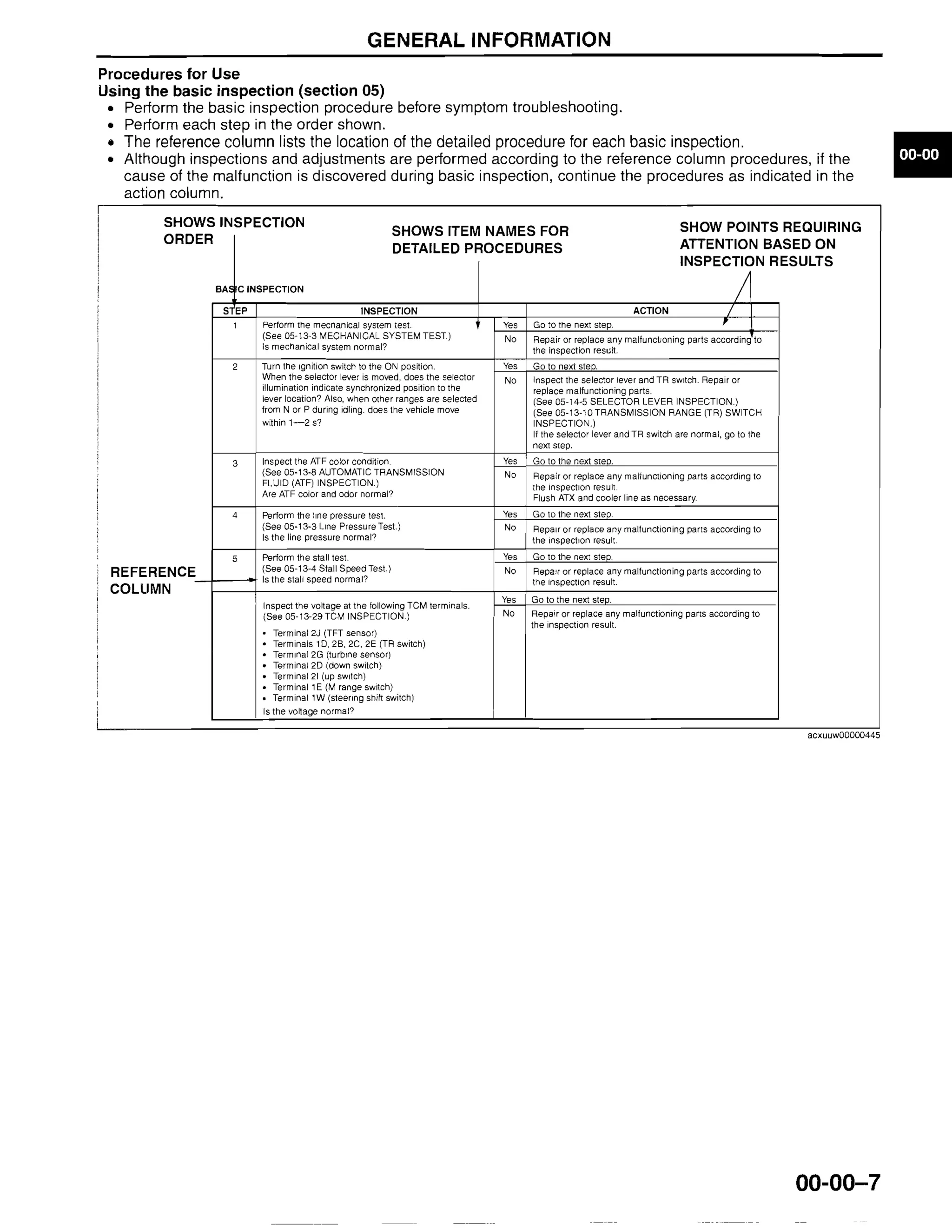 2008 mazda 3 service repair manual | PDF