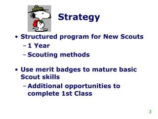 New Scout Patrol Program | PPT