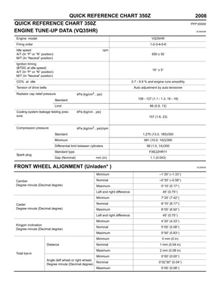 2008 Nissan 350Z Service Repair Manual.pdf