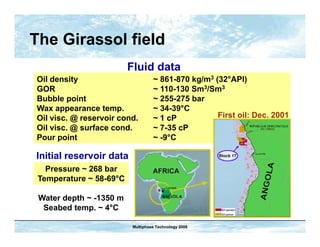 Girassol field experience (OLGA UGM Paris, 2008) | PPT