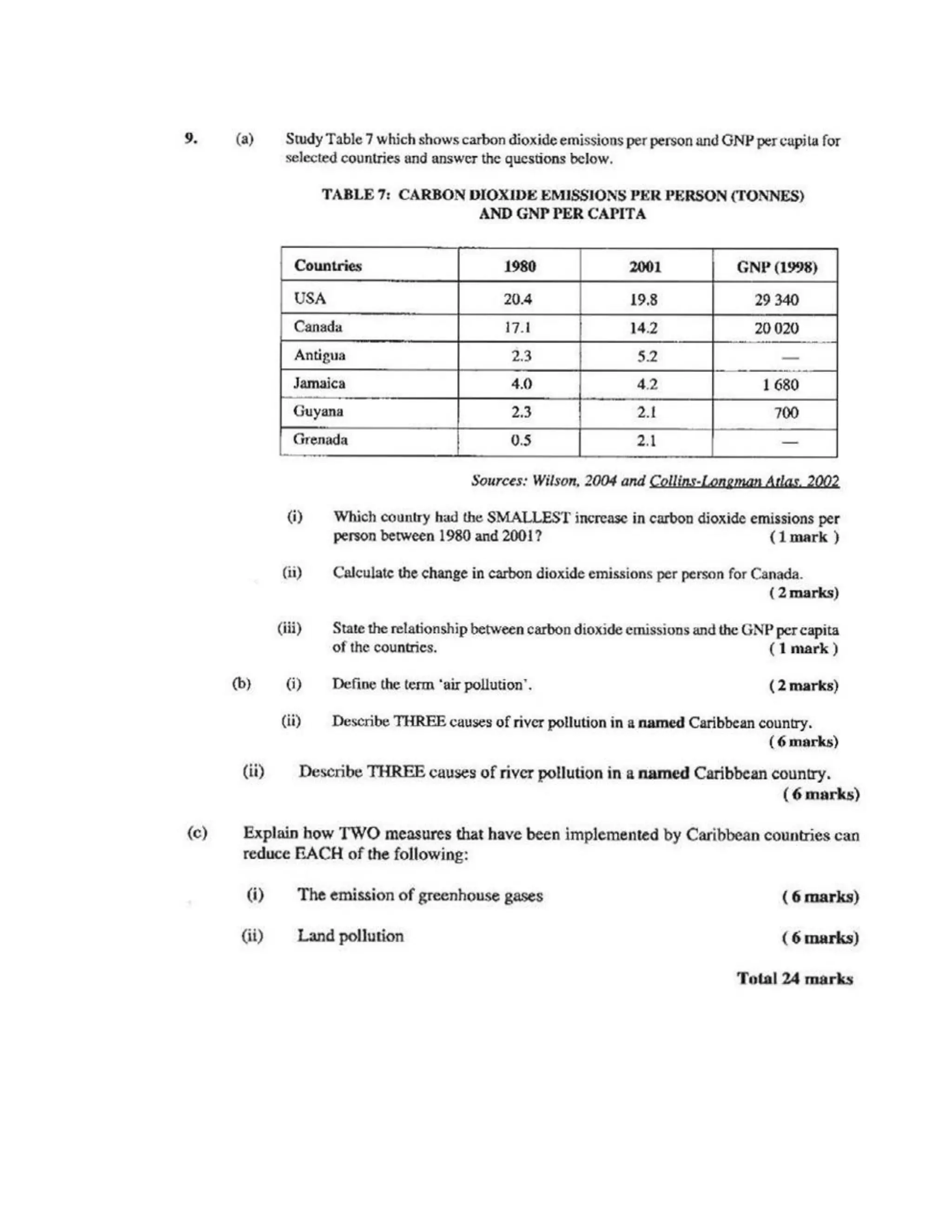 CSEC GEOGRAPHY PAST PAPER- PAPER 2- 2008 | PDF