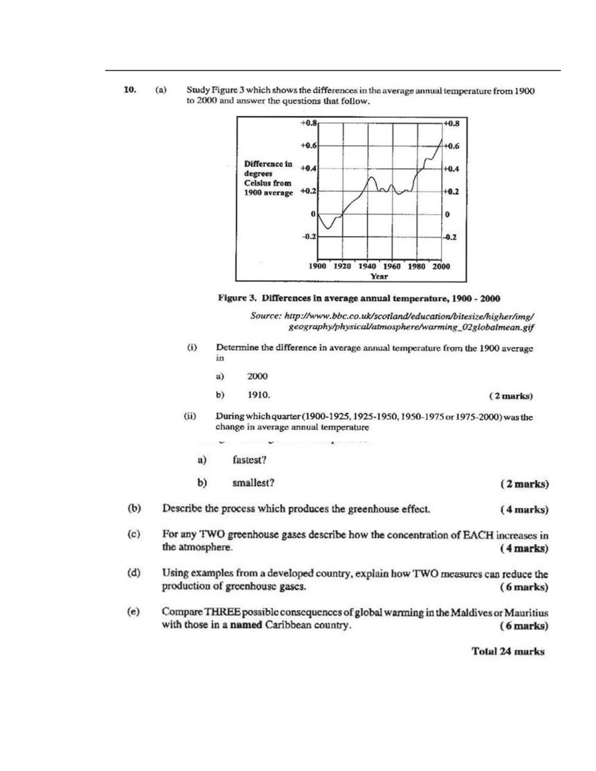 CSEC GEOGRAPHY PAST PAPER- PAPER 2- 2008 | PDF