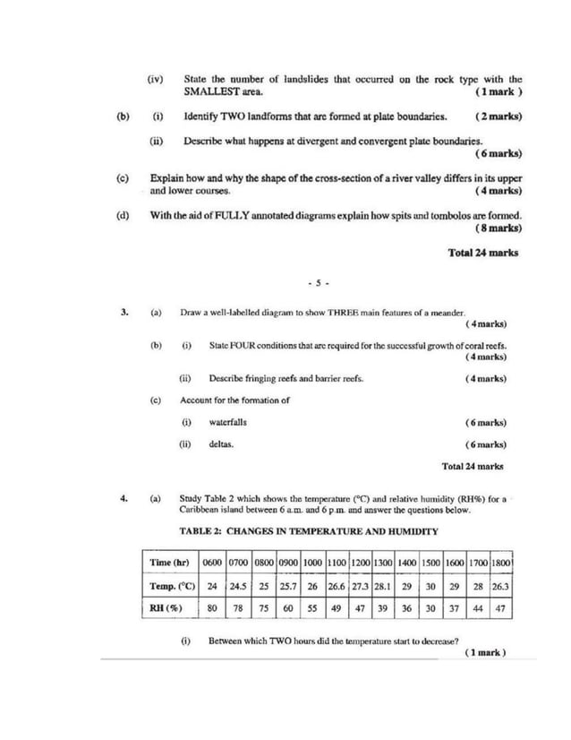 CSEC GEOGRAPHY PAST PAPER- PAPER 2- 2008 | PDF