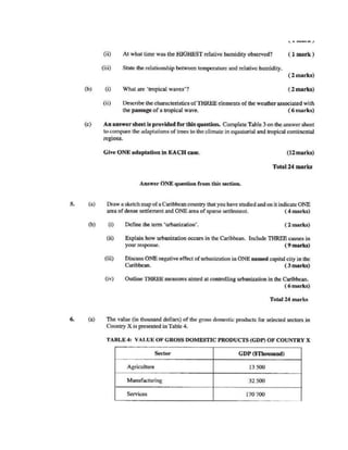 CSEC GEOGRAPHY PAST PAPER- PAPER 2- 2008 | PDF