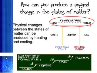 2008 Phase Changes | PPT | Chemistry | Science