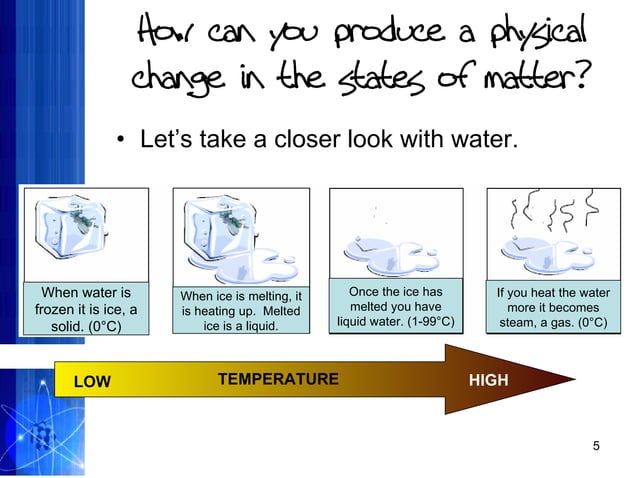 2008 Phase Changes | PPT