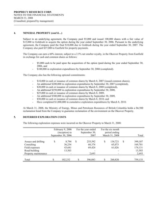 2008 Q2 interim financial statements | PDF