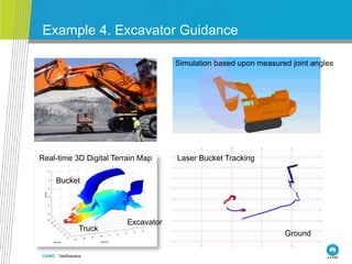 2008 remote mining | PPT